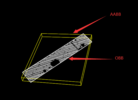 3D体积 | AI-Vision